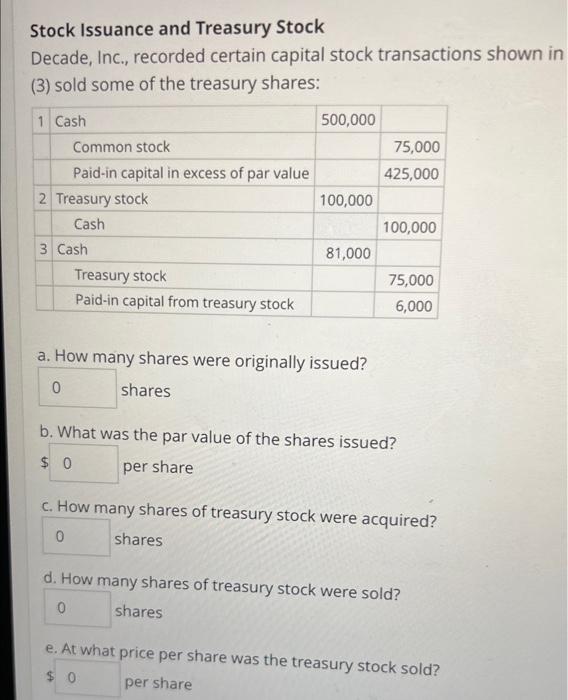 Solved Stock Issuance and Treasury Stock Decade, Inc, | Chegg.com