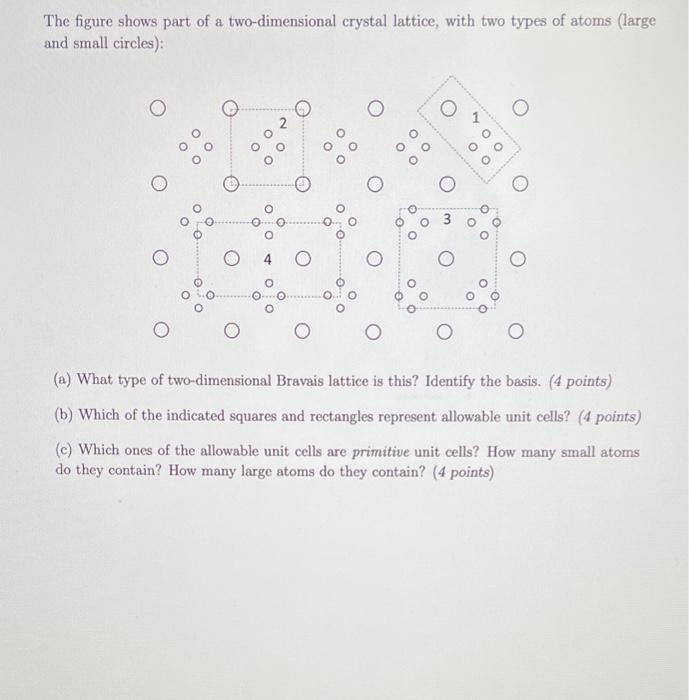 Solved The figure shows part of a two-dimensional crystal | Chegg.com