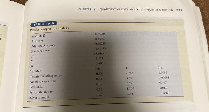 Solved solve these questions and explain the answer of how | Chegg.com