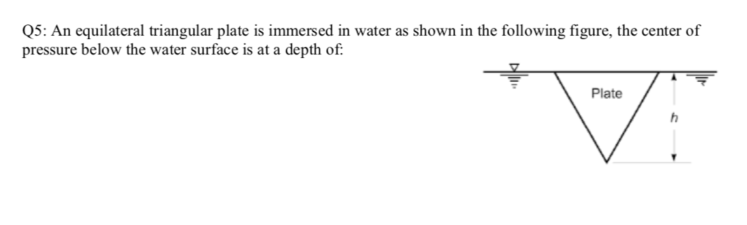Solved Q5: An equilateral triangular plate is immersed in | Chegg.com