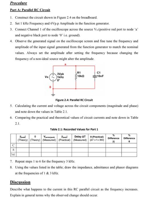 Solved Experiment No.2 RLC Parallel Circuits Objective To | Chegg.com