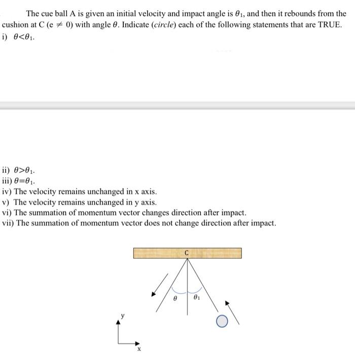 Solved The cue ball A is given an initial velocity and | Chegg.com
