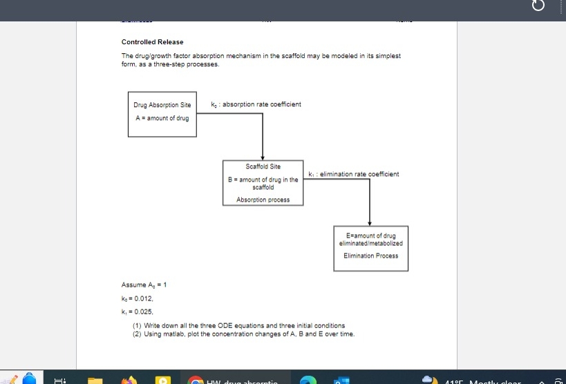 Solved Controlled ReleaseThe drug/growth factor absorption | Chegg.com