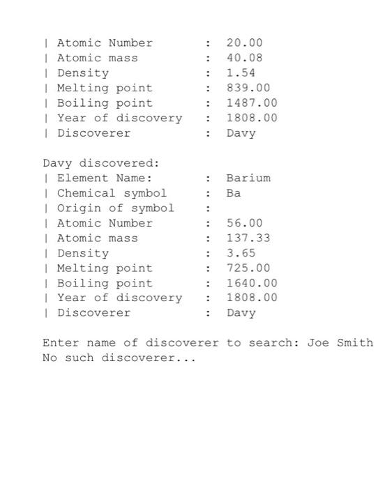 Chemical symbol Name Origin of symbol Atomic | Chegg.com