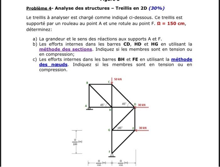 Solved Problème 4- Analyse des structures - Treillis en 2D | Chegg.com
