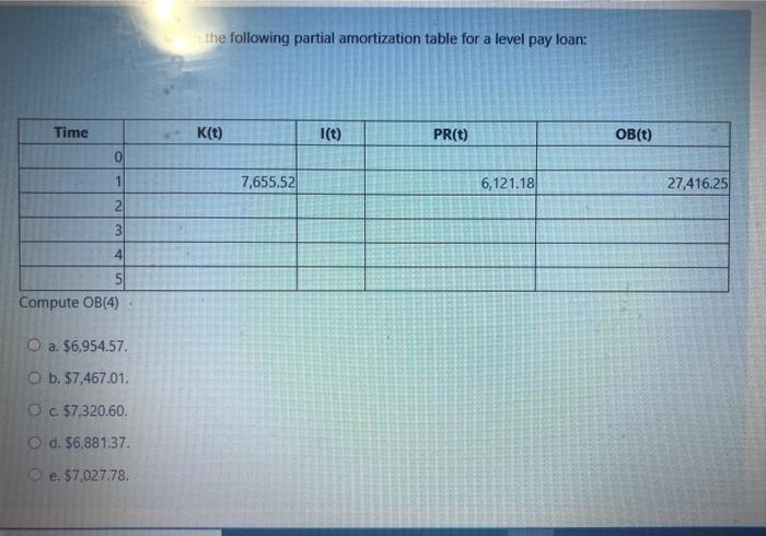 Solved the following partial amortization table for a level | Chegg.com