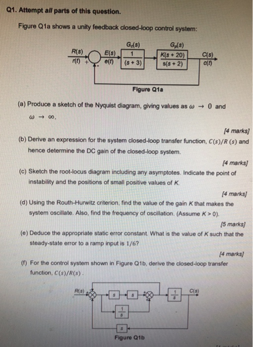 Solved Q1. Attempt all parts of this question. Figure Q1a | Chegg.com