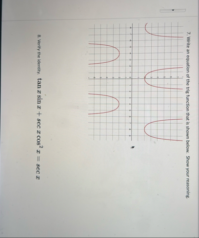 Solved Write an equation of the trig function that is shown | Chegg.com