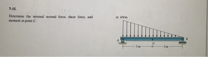 Solved 7-15. Determine the internal normal force, shear | Chegg.com Solved 7-15. Determine the internal normal force, shear | Chegg.com