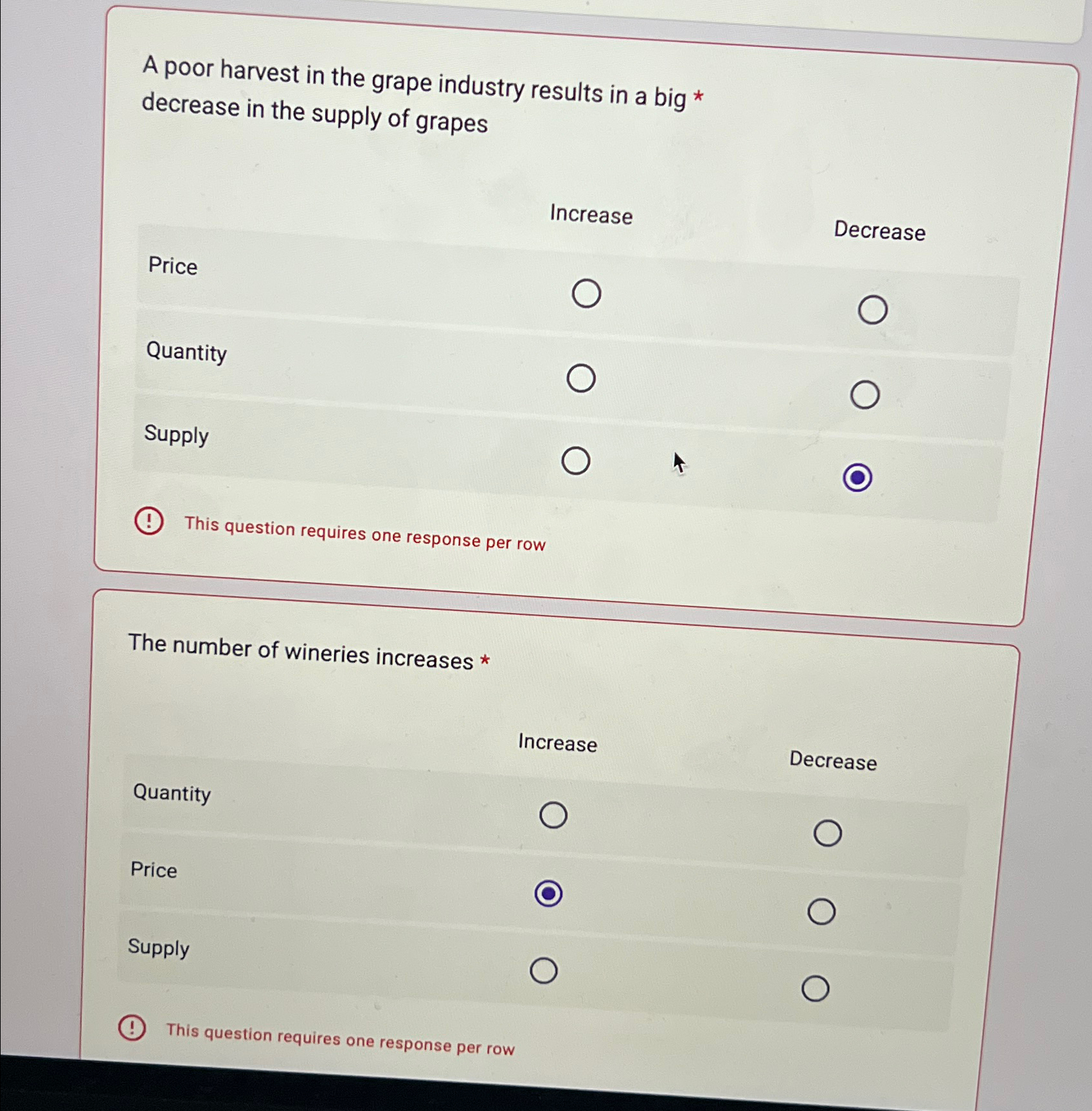 Solved A poor harvest in the grape industry results in a big | Chegg.com