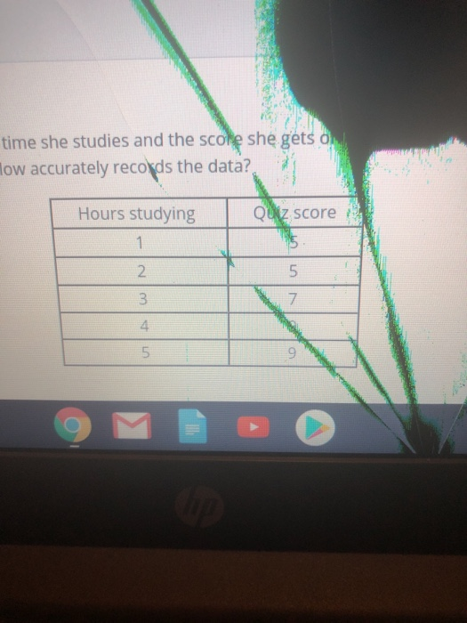 Solved FEEDBACK Content attribution QUESTION 27.1 POINT | Chegg.com