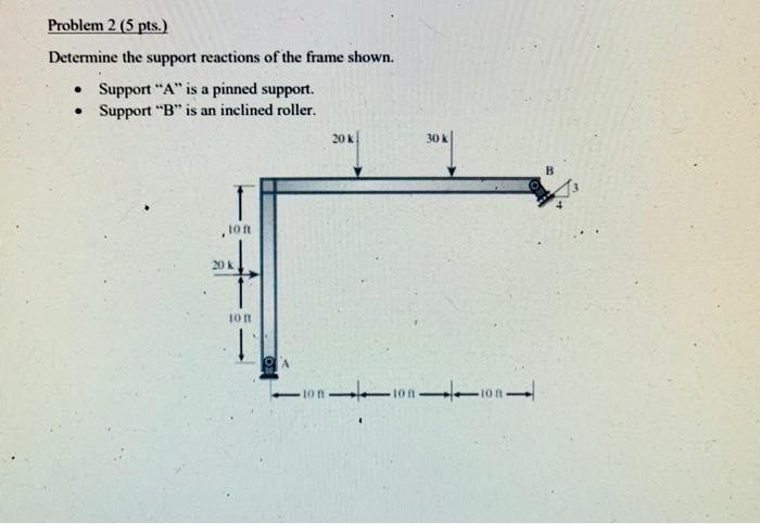 Solved Problem 2 (5 pts.) Determine the support reactions of | Chegg.com