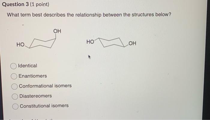 Solved What term best describes the relationship between the | Chegg.com