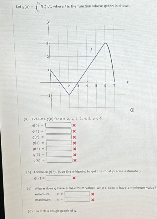 Solved Let G X ∫0xf T Dt Where F Is The Function Whose