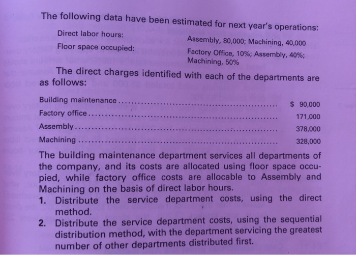 Solved E4-8 Direct method and sequential method of | Chegg.com