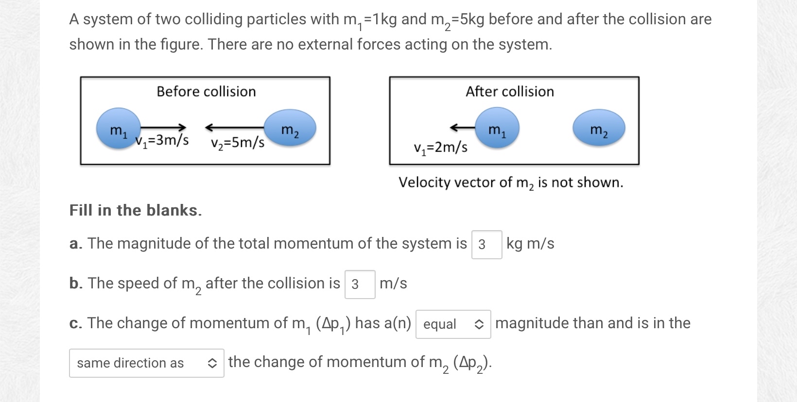 Solved A system of two colliding particles with m1=1kg ﻿and | Chegg.com
