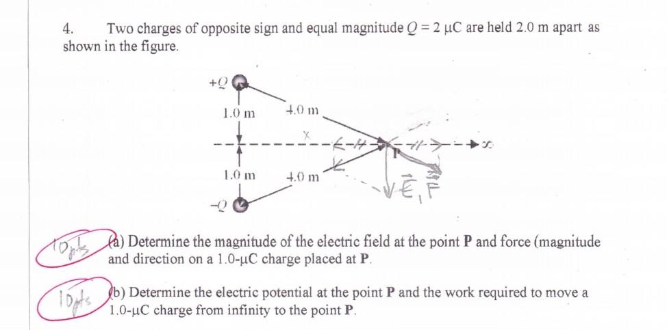 Solved 4. Two charges of opposite sign and equal magnitude | Chegg.com