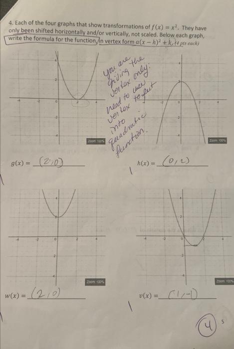 Solved 4. Each of the four graphs that show transformations | Chegg.com