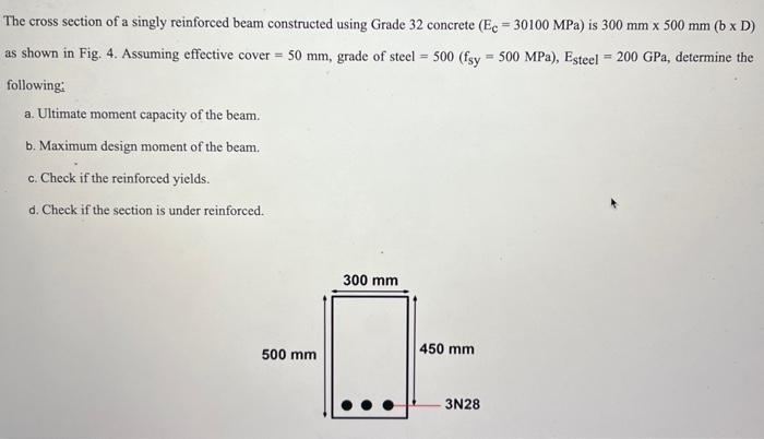 Solved The cross section of a singly reinforced beam | Chegg.com