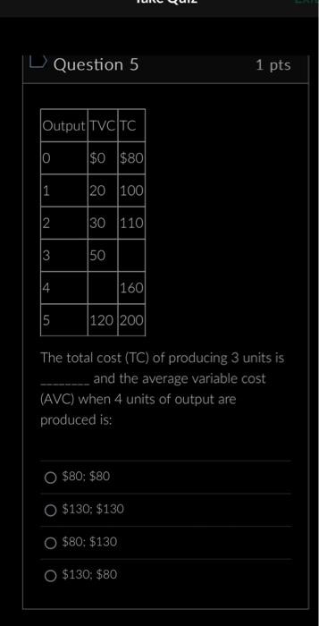 Solved The total cost (TC) of producing 3 units is and the | Chegg.com