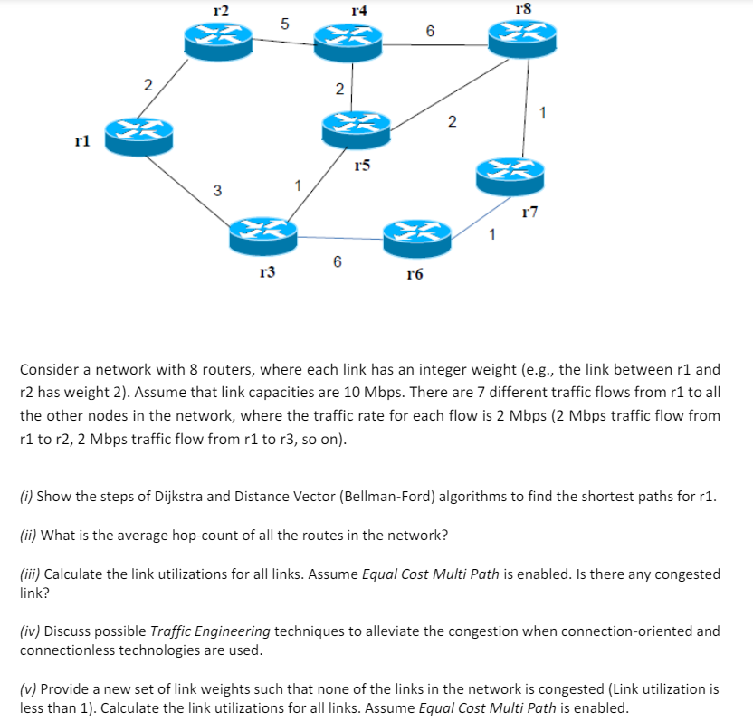 Solved QUESTIONConsider a network with 8 ﻿routers, where | Chegg.com