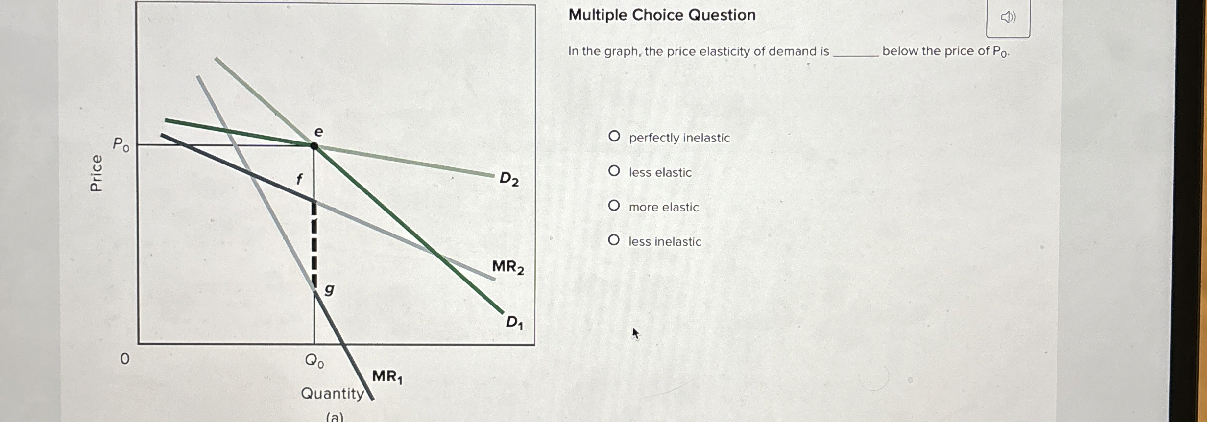 Solved Multiple Choice QuestionIn the graph, the price | Chegg.com