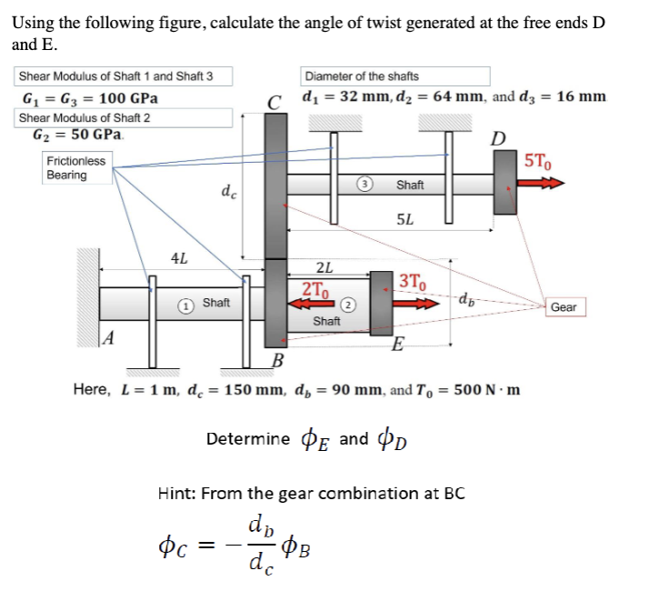 Solved Using the following figure, calculate the angle of | Chegg.com
