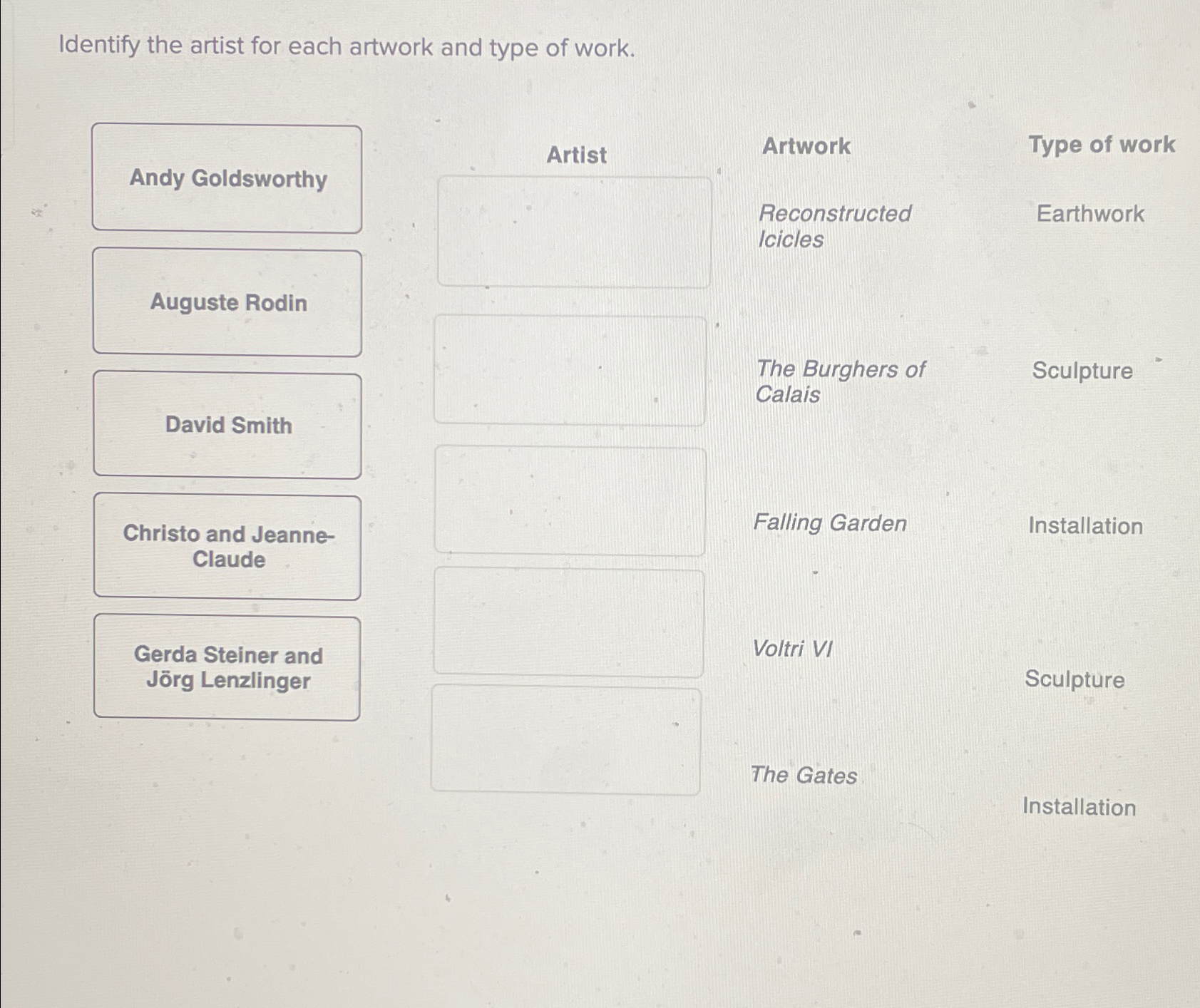 Solved Identify the artist for each artwork and type of | Chegg.com
