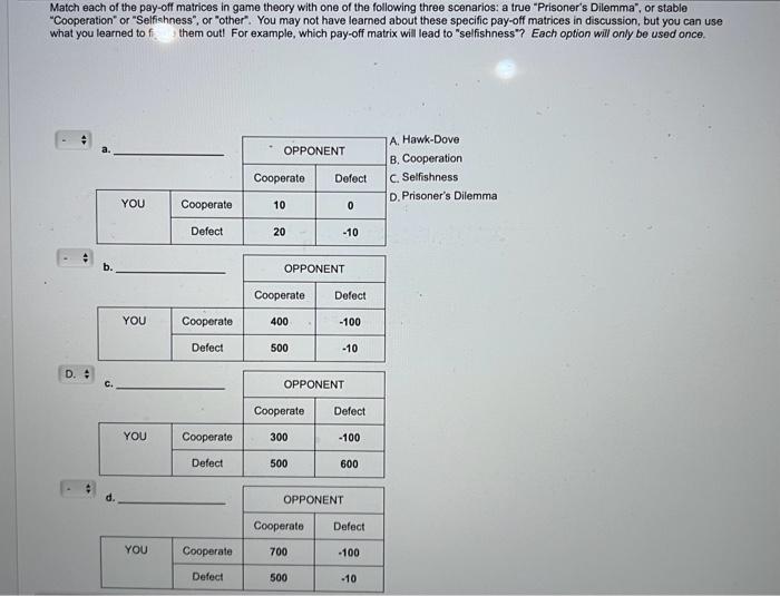 Solved Match each of the pay-off matrices in game theory | Chegg.com