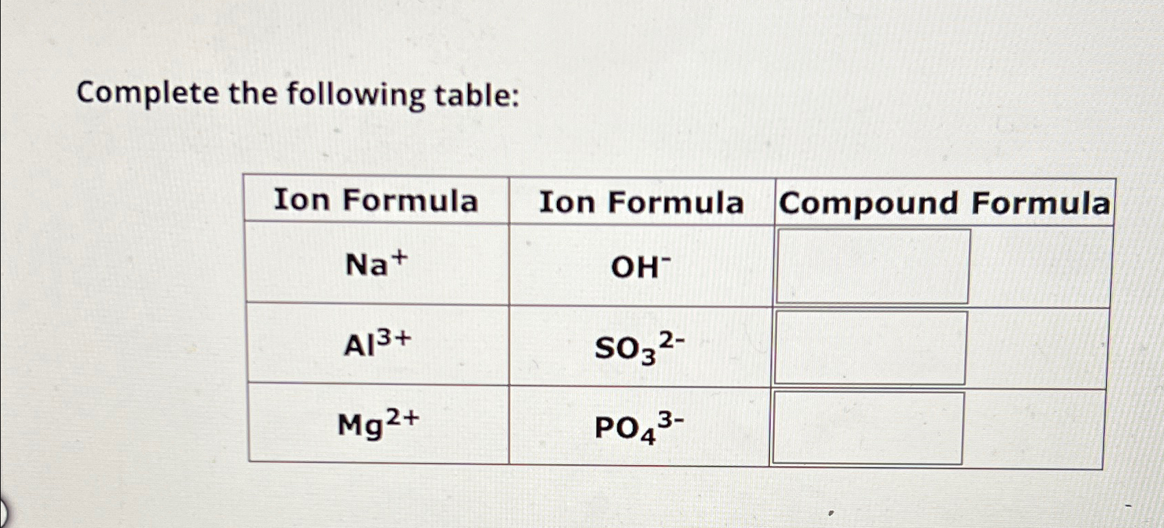 Solved Complete the following table:\table[[Ion Formula,Ion | Chegg.com