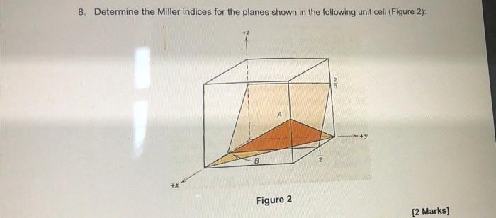 Solved 1 Calculate the lattice parameter of each of the | Chegg.com