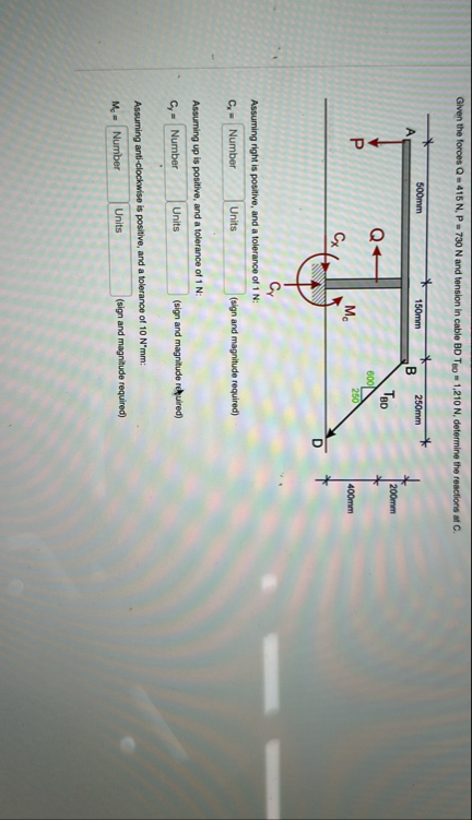 Solved Given the forces Q=415N,P=730N ﻿and tension in cable | Chegg.com