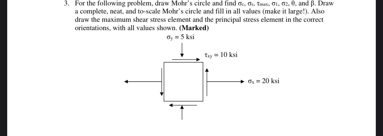Solved For the following problem, draw Mohr's circle and | Chegg.com