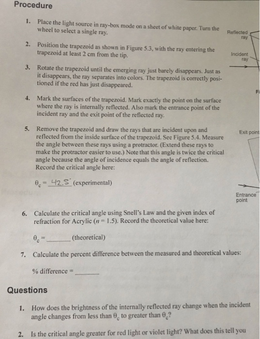 Solved How do I calculate the index refraction of acrylic | Chegg.com