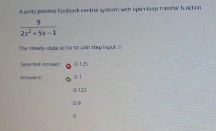 Solved A unity positive feedback control systems with open | Chegg.com