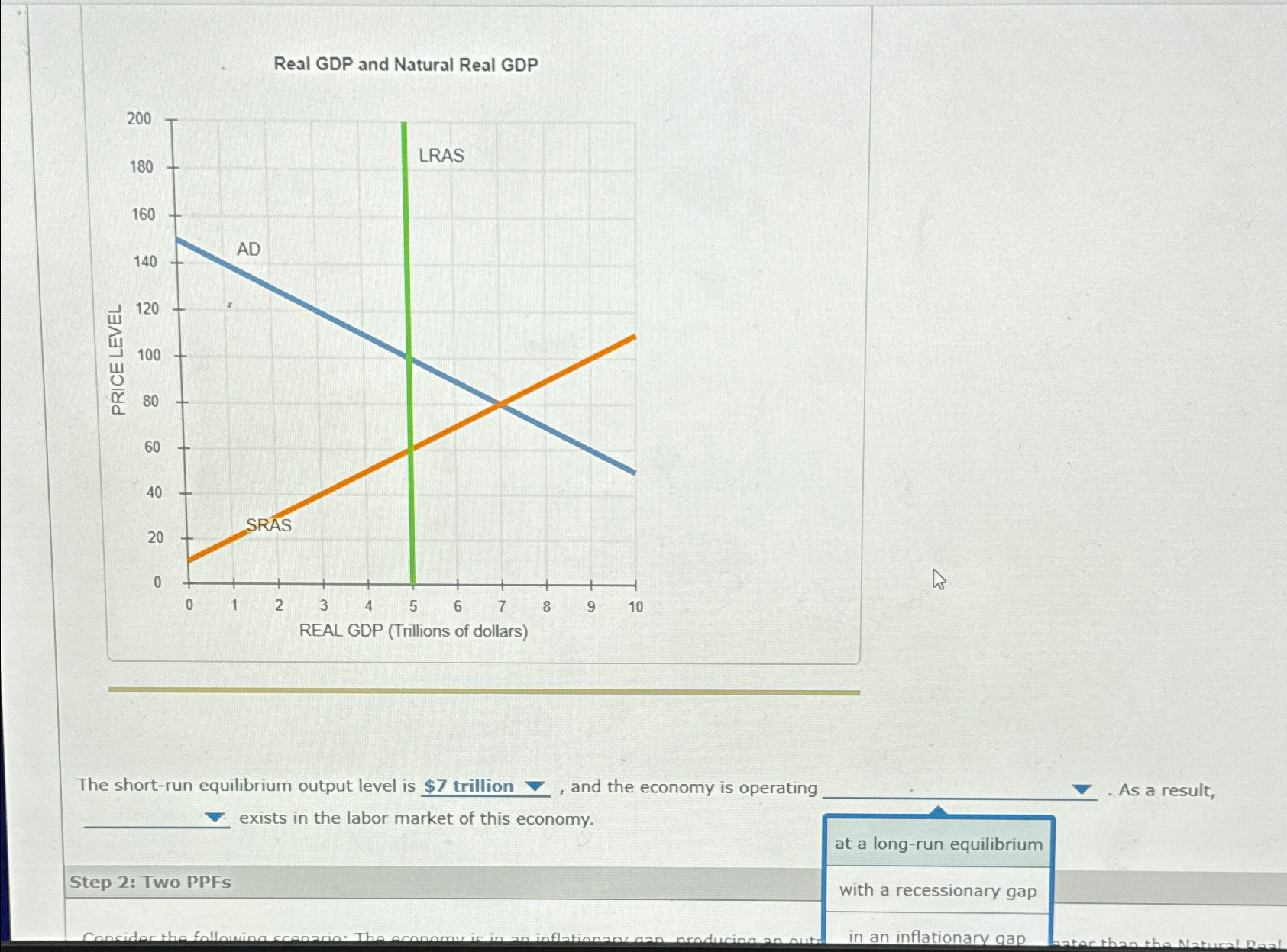Solved Real GDP and Natural Real GDPThe short-run | Chegg.com