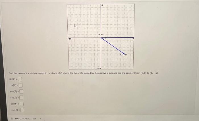 Solved Fina The Value Of The Six Trigonometric Functions Of