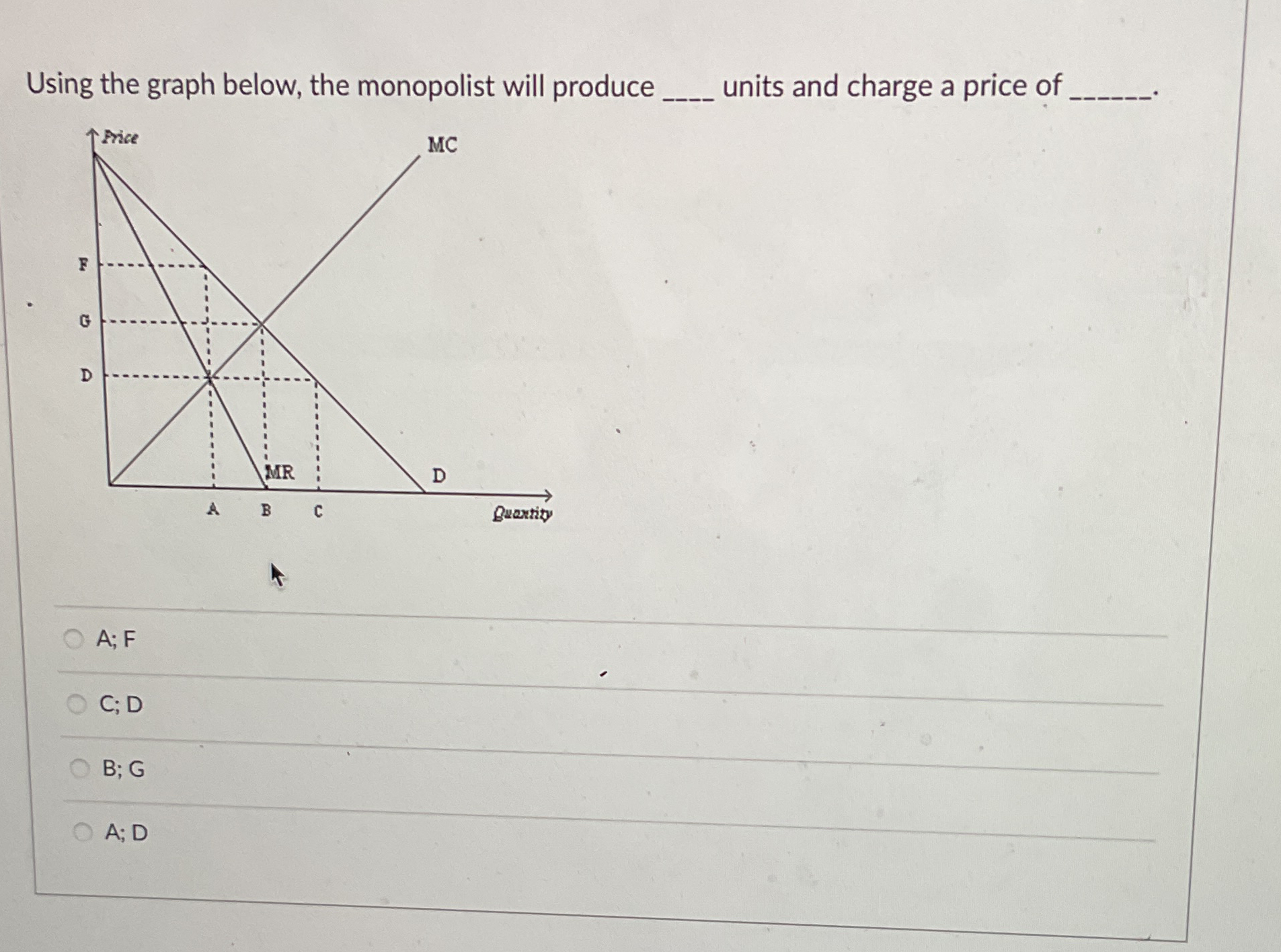 Solved Using the graph below, the monopolist will produce q, | Chegg.com