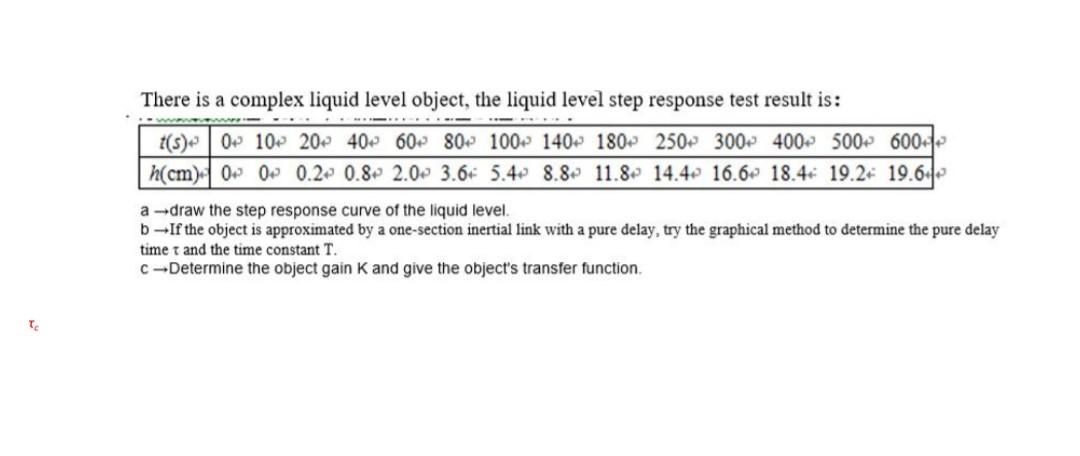 Solved There is a complex liquid level object, the liquid | Chegg.com