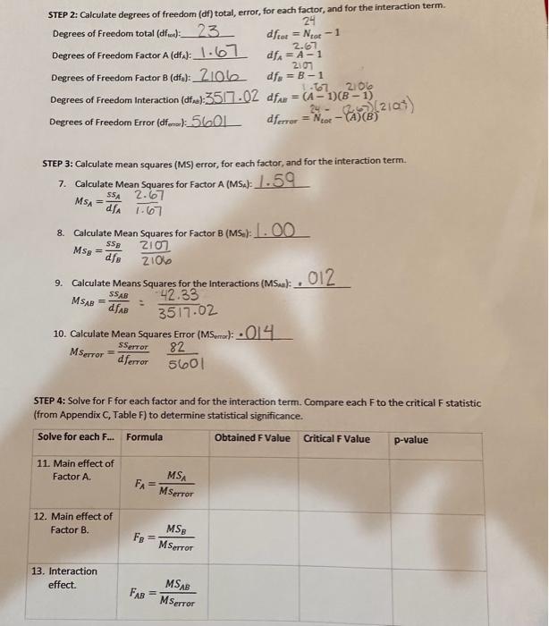 Solved STEP 2: Calculate degrees of freedom (df) total, | Chegg.com