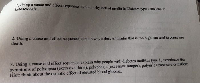 Solved 1. Using a cause and effect sequence, explain why | Chegg.com