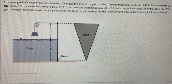 Solved A triangular gate holds water on one side of a water | Chegg.com