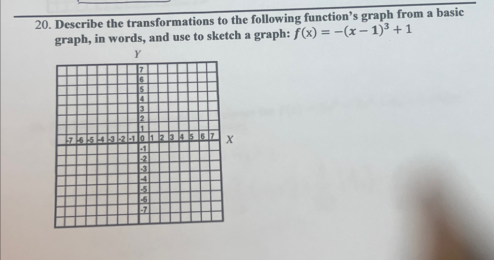Solved Describe the transformations to the following | Chegg.com