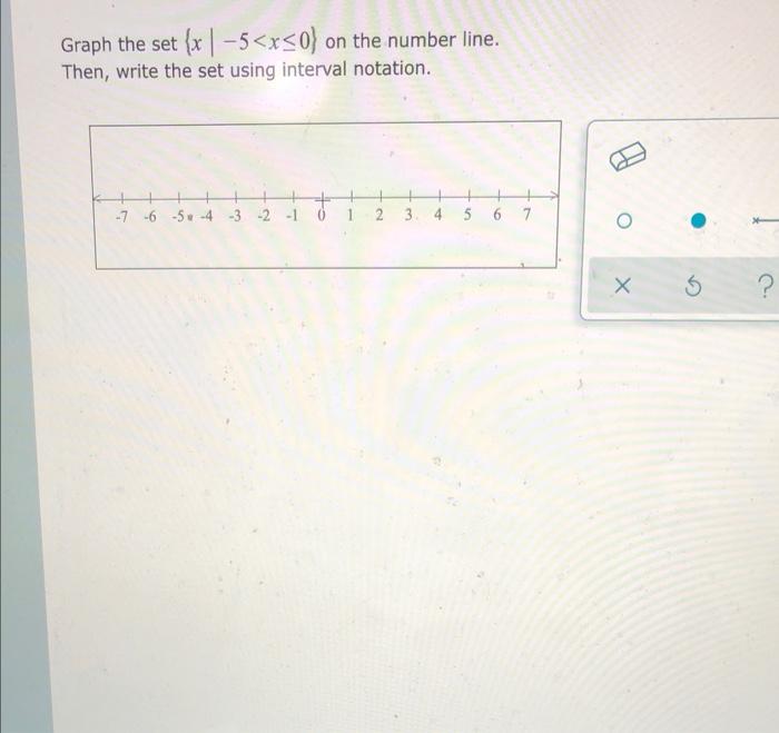 Solved Graph the set {x -5 | Chegg.com