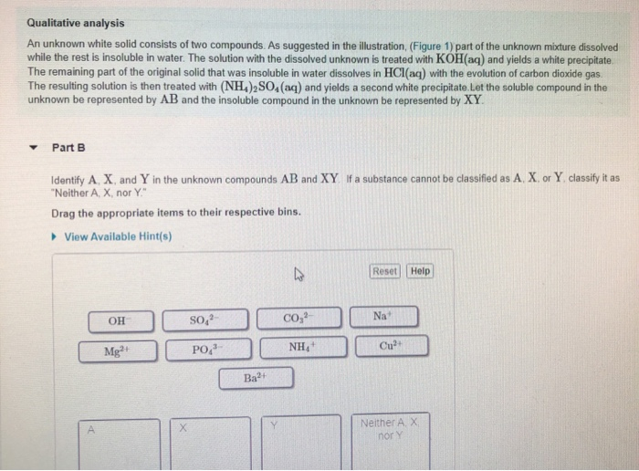 Solved Qualitative analysis An unknown white solid consists | Chegg.com