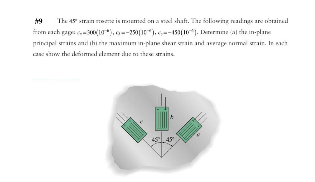 Solved by an EXPERT #9 ﻿The 45° ﻿strain rosette is mounted on a steel ...