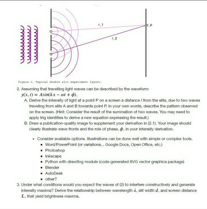 Solved D 1 yp Figure 1. Typical double slit experiment | Chegg.com