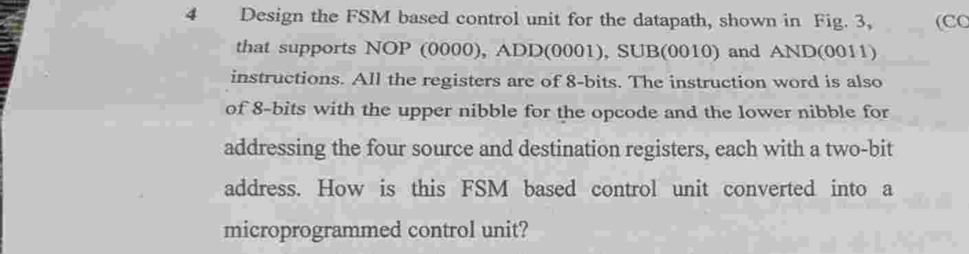 4 ﻿Design the FSM based control unit for the | Chegg.com