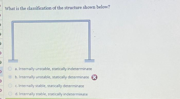 Solved What is the classification of the structure shown | Chegg.com