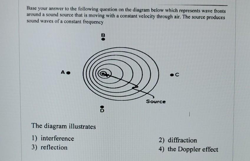 Solved Base your answer to the following question on the | Chegg.com